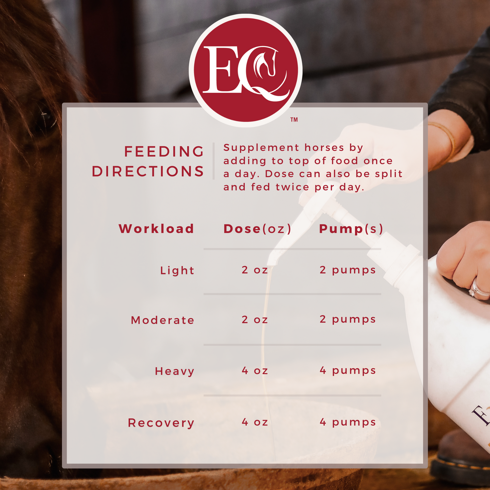 Equine Wellness Supplement | Excel EQ | Camelina Oil for Horses – Excel ...